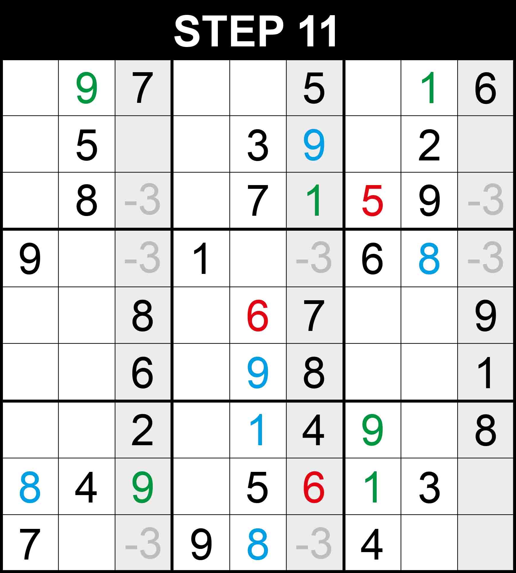 Step-by-Step Sudoku Solution