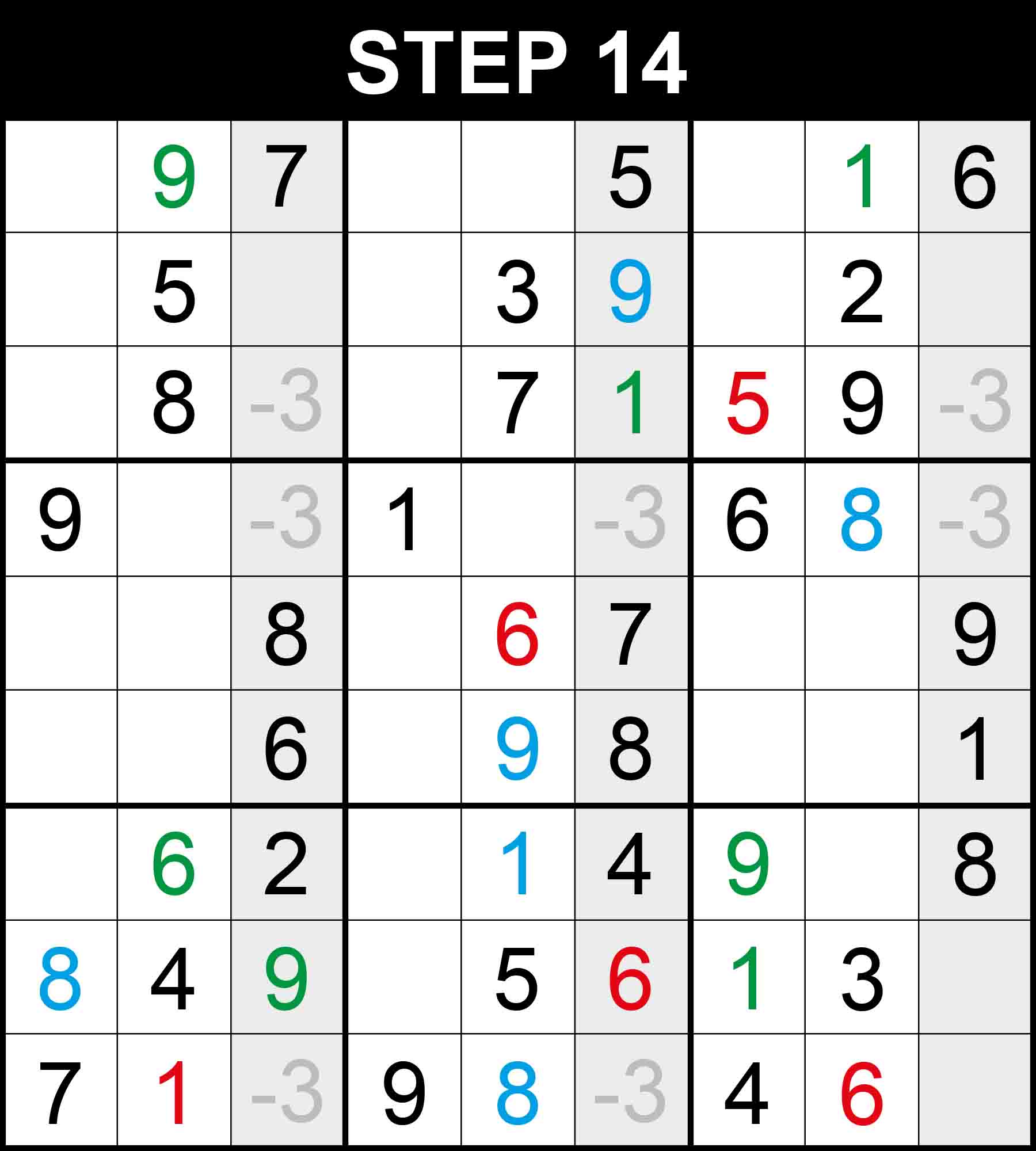 Step-by-Step Sudoku Solution
